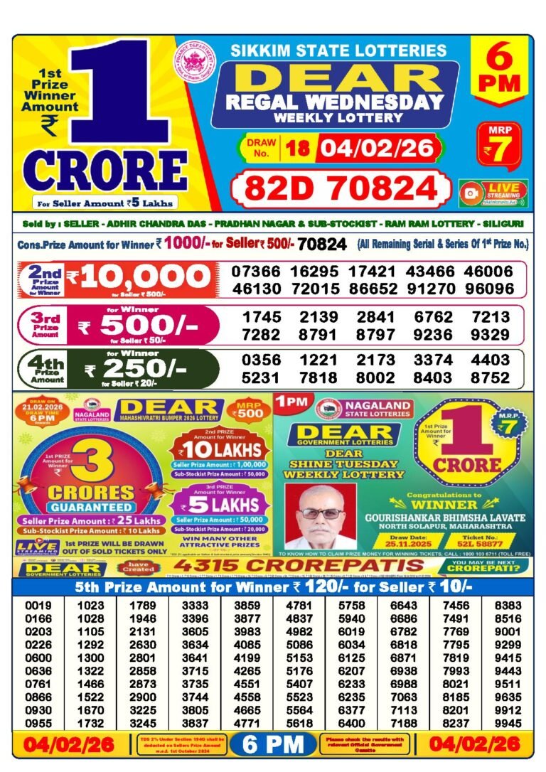 Dear Lottery Result Today – Live 1 PM, 6 PM, 8 PM Official Results